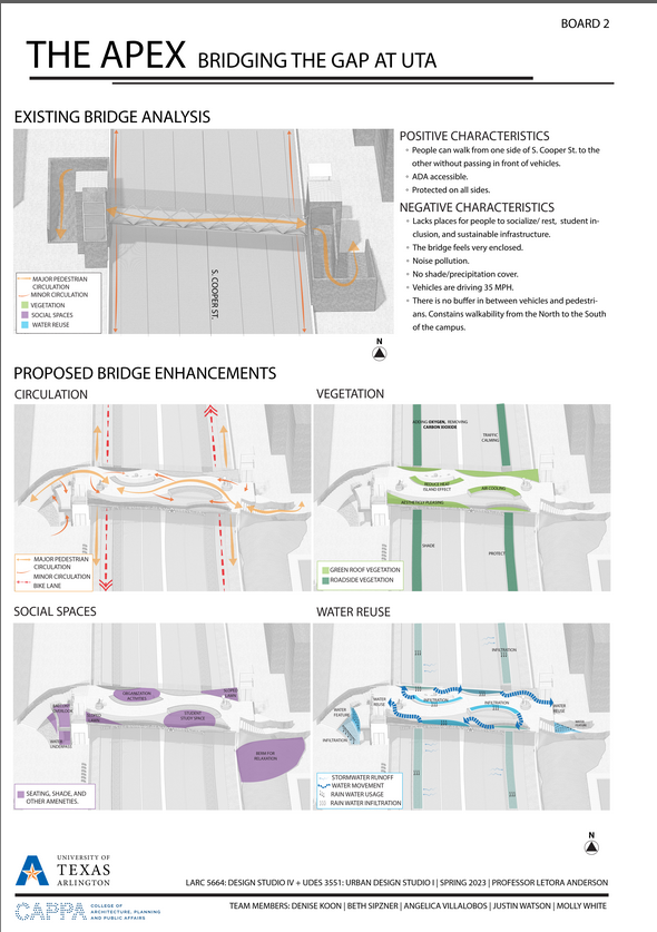Bridging the Gap at UTA: The North Bridge, South Bridge Competition ...