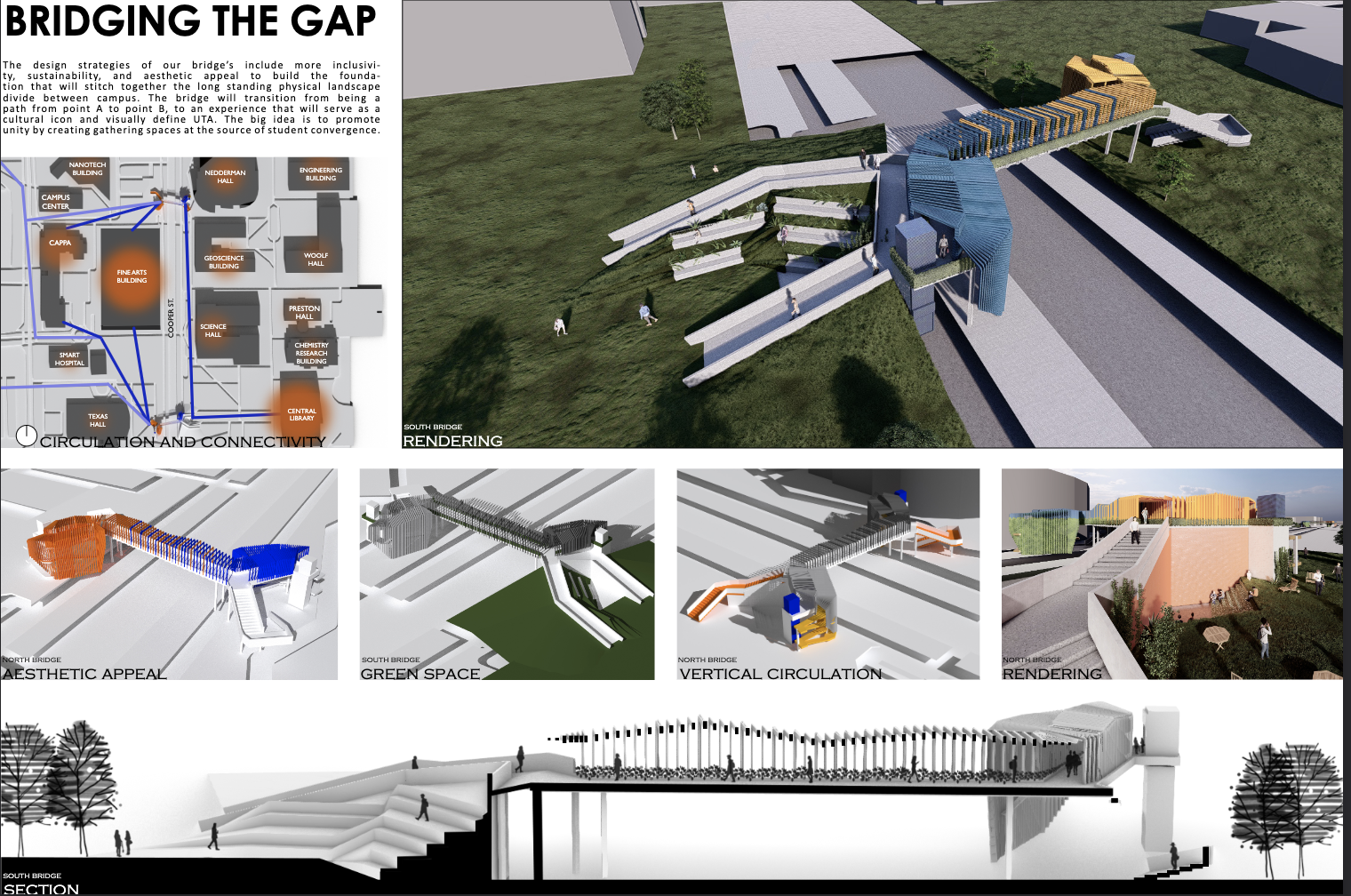 Bridging the Gap at UTA: The North Bridge, South Bridge Competition ...