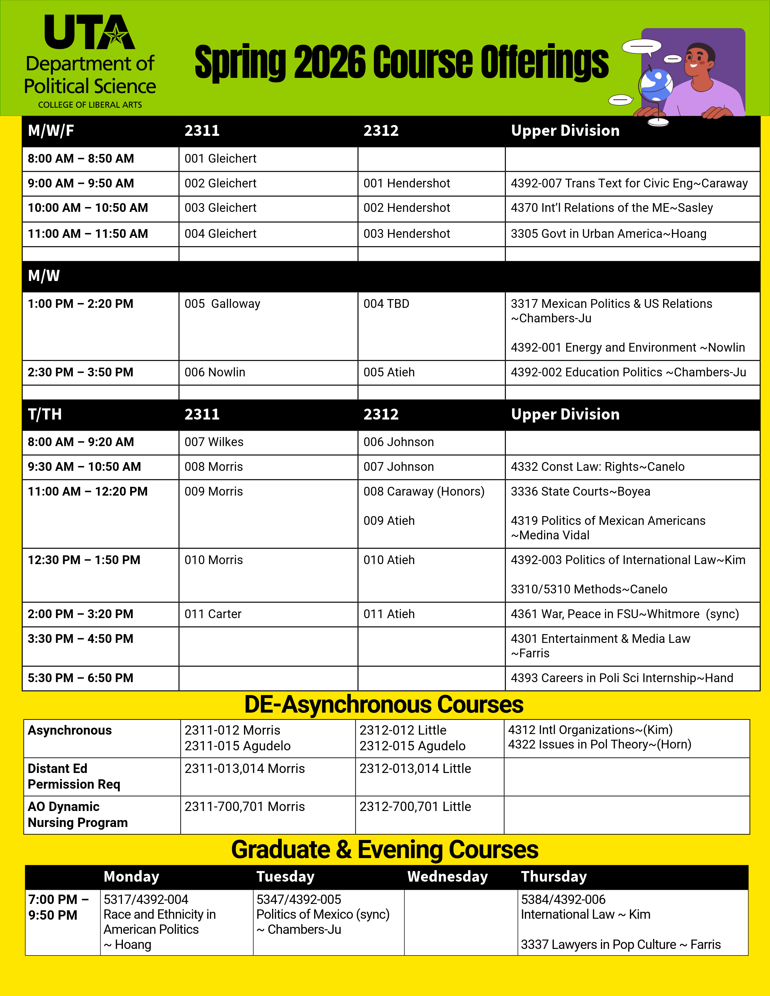 Meet POLS Faculty and Staff - Political Science - The University of Texas at Arlington