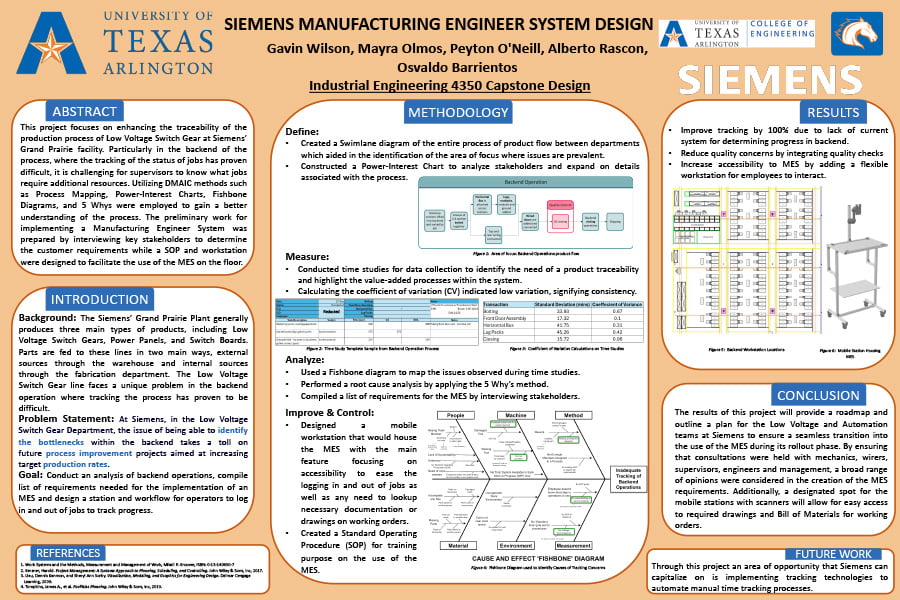 Fall 2024 Senior Capstone Projects in Industrial, Manufacturing, and ...