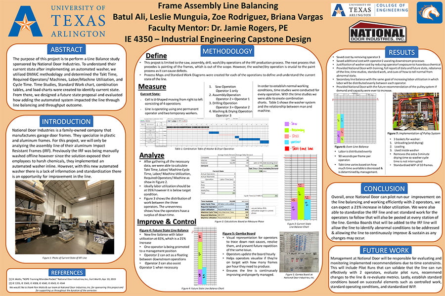 Spring 2024 Senior Capstone Projects in Industrial, Manufacturing, and ...